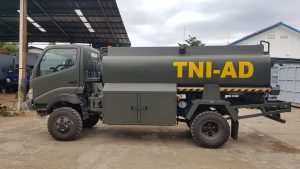 Produk – Dynamax Engineering