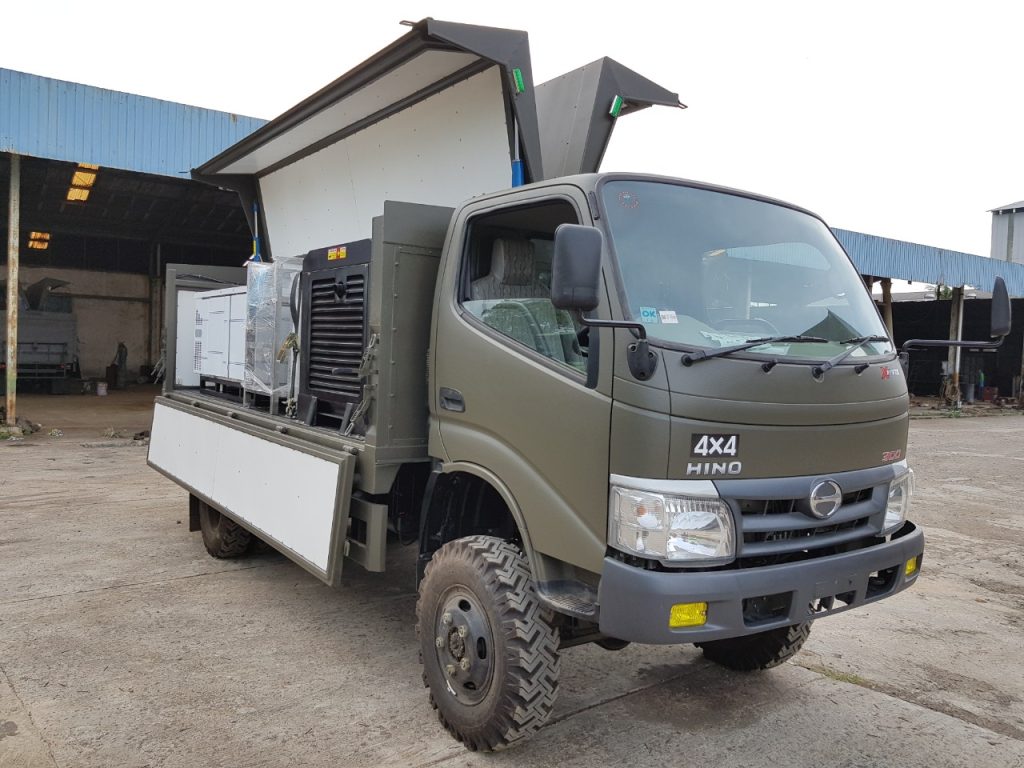 Produk – Dynamax Engineering